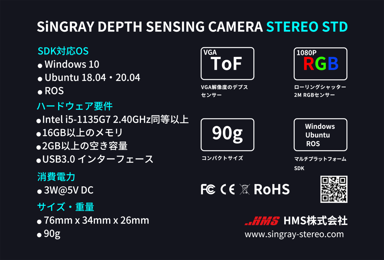 SiNGRAY Stereo STD シリーズ | HMS SiNGRAY STEREO